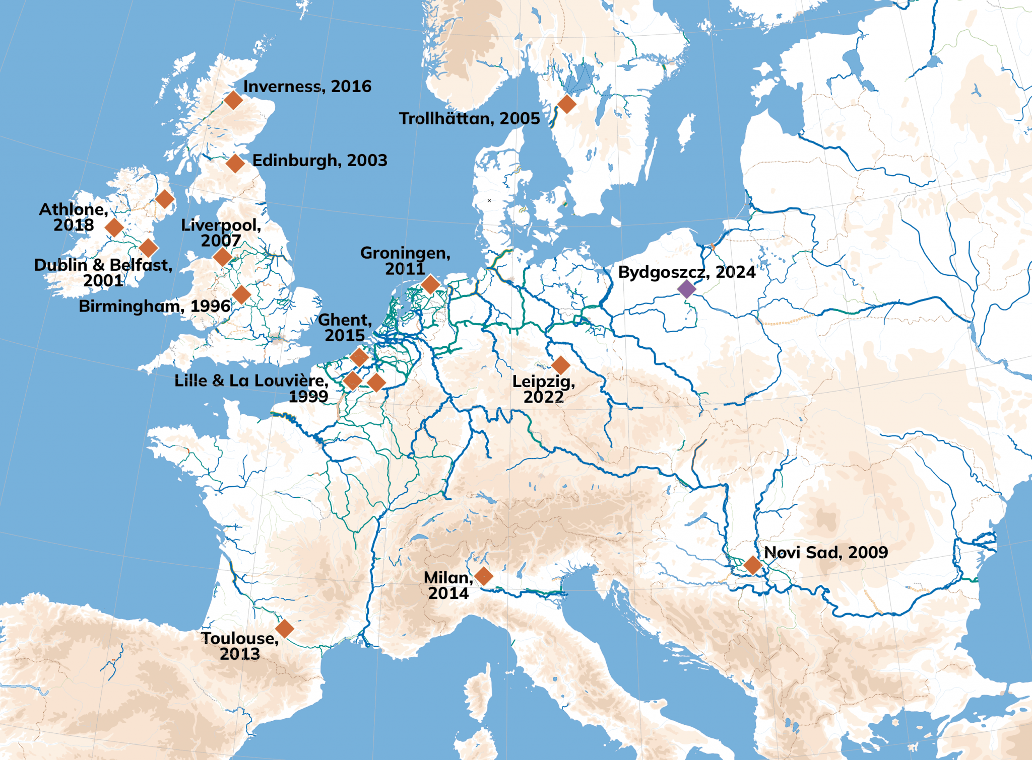 World Canals Conference